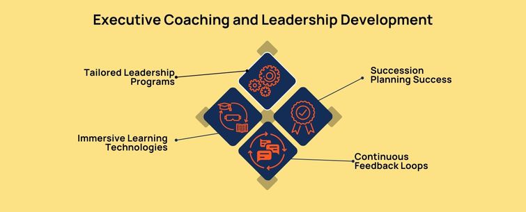 Hacking HR | Powering the Future of HR