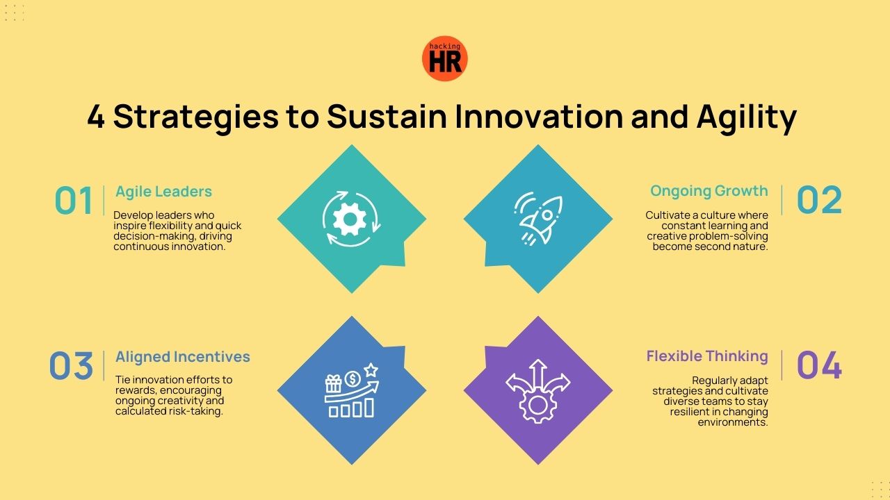 Sustaining Innovation & Agility | HR Strategies for Growth