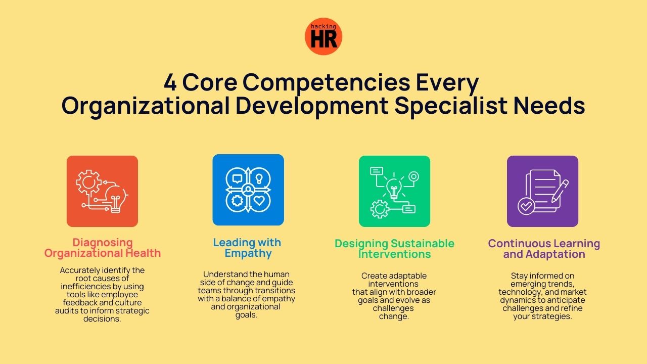 5 Pillars of Organizational Growth | Leadership & Culture