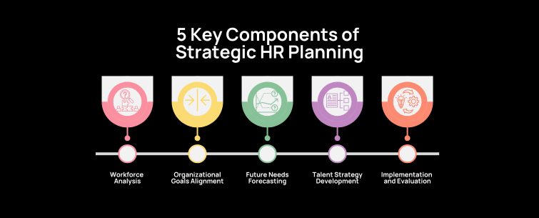 Hacking HR | Powering the Future of HR