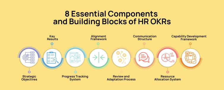 Hacking HR | Powering the Future of HR