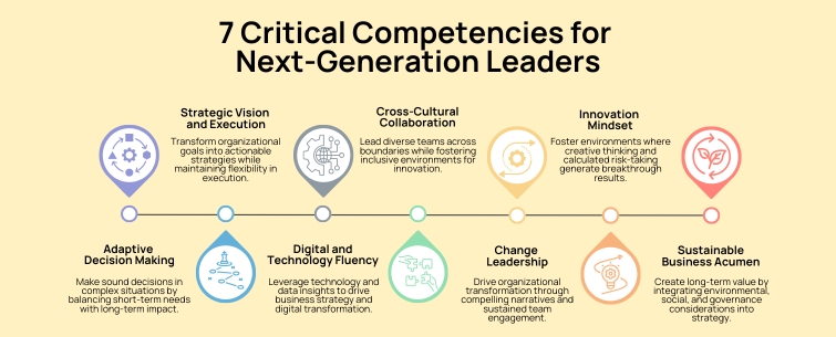 Hacking HR | Powering the Future of HR
