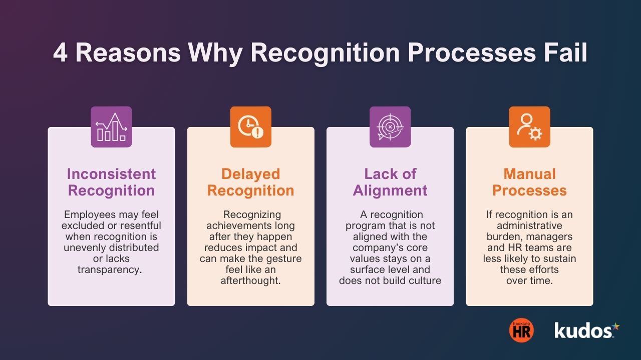 How to Build a Thriving Workplace Culture Through Recognition