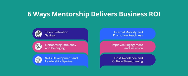 Hacking HR | Powering the Future of HR