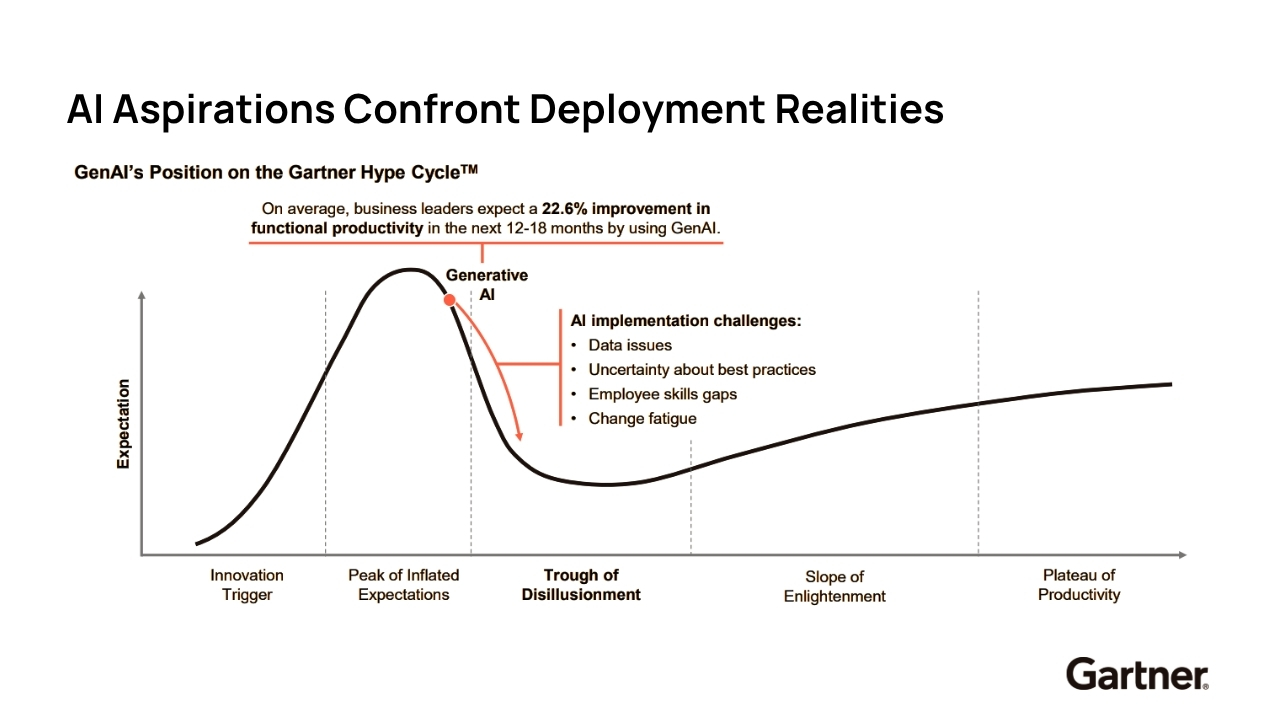 Hacking HR | Powering the Future of HR